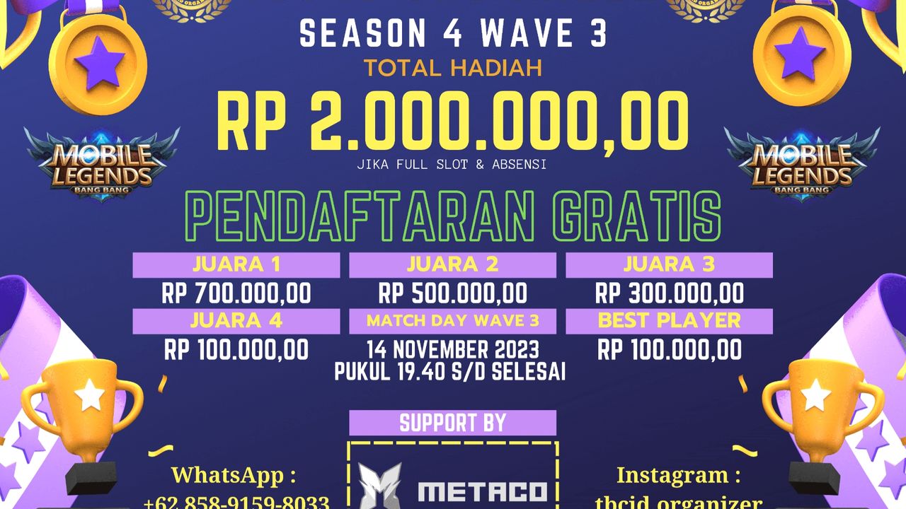 TBC ID SEASON 4 WAVE 3