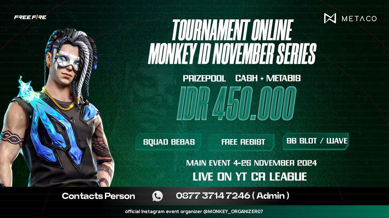 MONKEY ID NOVEMBER SERIES - WAVE 1